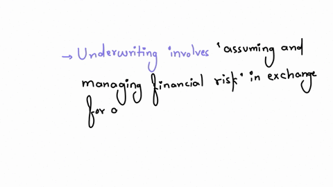 ⏩SOLVED:a. Define the meaning of underwriting. b. Briefly explain ...