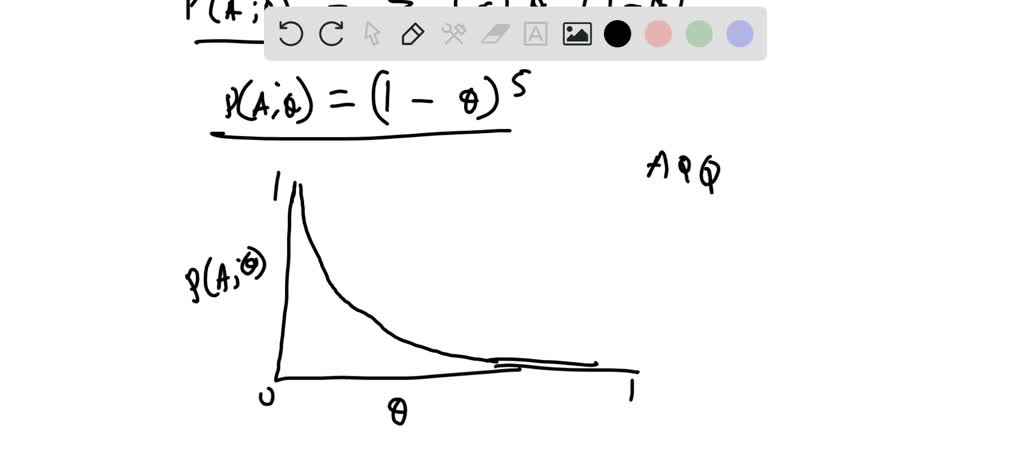 (a) What is an ' O C ' curve ? Which O C curve would be called ideal? (b) Draw O C curve for the ...