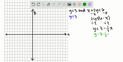 SOLVED:For Exercises 41-55, graph the solution set of each compound ...