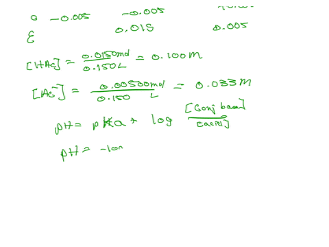 ⏩SOLVED:Consider the titration of 100.0 mL of 0.200 M acetic acid… | Numerade