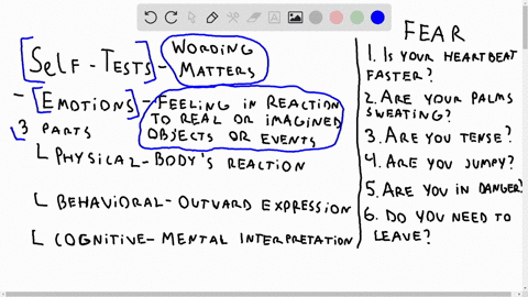 SOLVED:Create a self-test to evaluate the presence and intensity of an ...