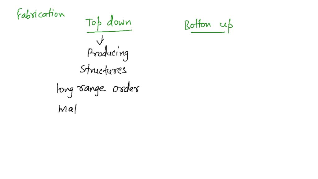 SOLVED:(a) Explain the difference between the top-down and bottom-up ...