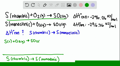 SOLVED:Sulfur has about 20 different allotropes. The most common are ...