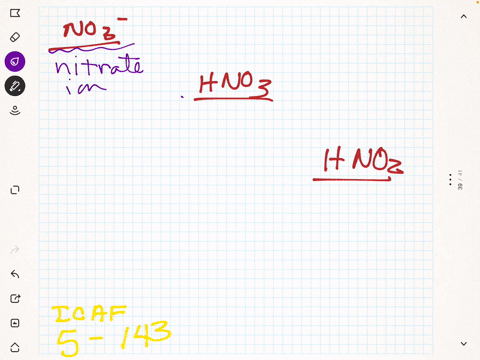 SOLVED:What is the name of the polyatomic ion NO3^- ? What are the ...