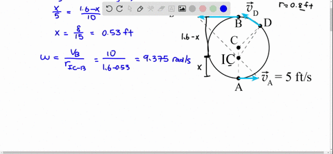SOLVED: Due to slipping, points A and B on the rim of the disk have the velocities shown ...