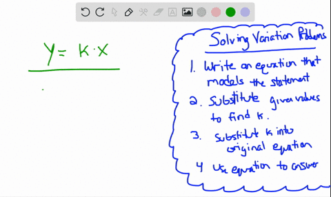 SOLVED:Use the four-step procedure for solving variation problems given on page 561 to solve. y ...