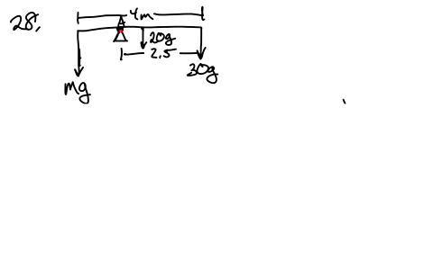 SOLVED: * The fulcrum of a uniform 20 -kg seesaw that is 4.0 m long is located 2.5 m from one ...