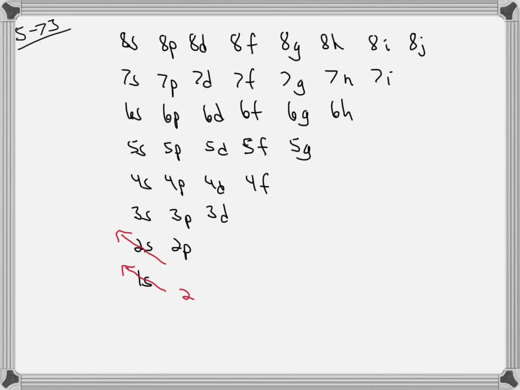 SOLVED:Draw a filling diagram and predict the sublevel that follows 4 s.