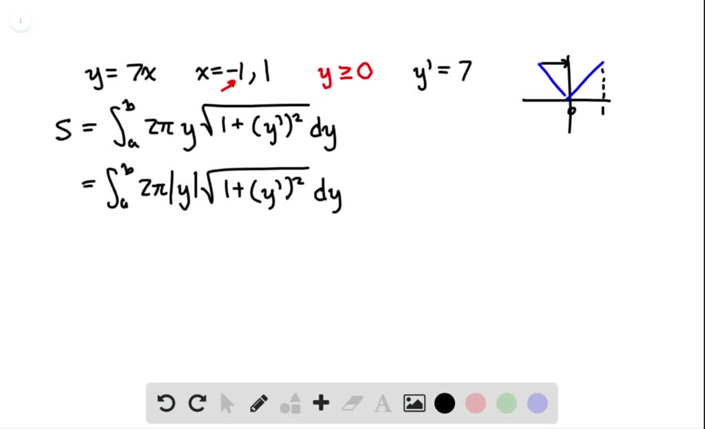 SOLVED:For the following exercises, find the surface area of the volume ...