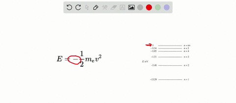 SOLVED:Why does the equation for the energy of an electron in a Bohr ...