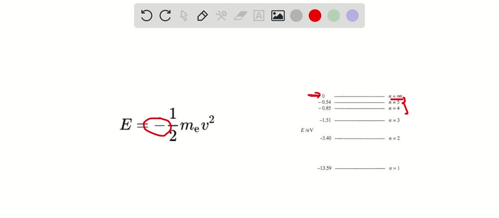 SOLVED:Why does the equation for the energy of an electron in a Bohr ...