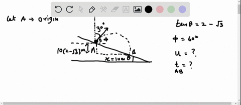 SOLVED:A ball is dropped vertically on to an inclined plane at A ...