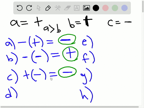 ⏩SOLVED:Signs of Numbers Let a, b, and c be real numbers such that ...