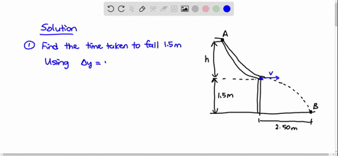 SOLVED:The water slide shown in FIGURE 8-37 ends at a height of 1.50 m ...