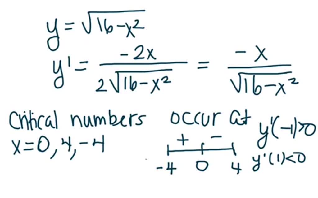 SOLVED Identify The Coordinates Of Any Local And Absolute Extreme