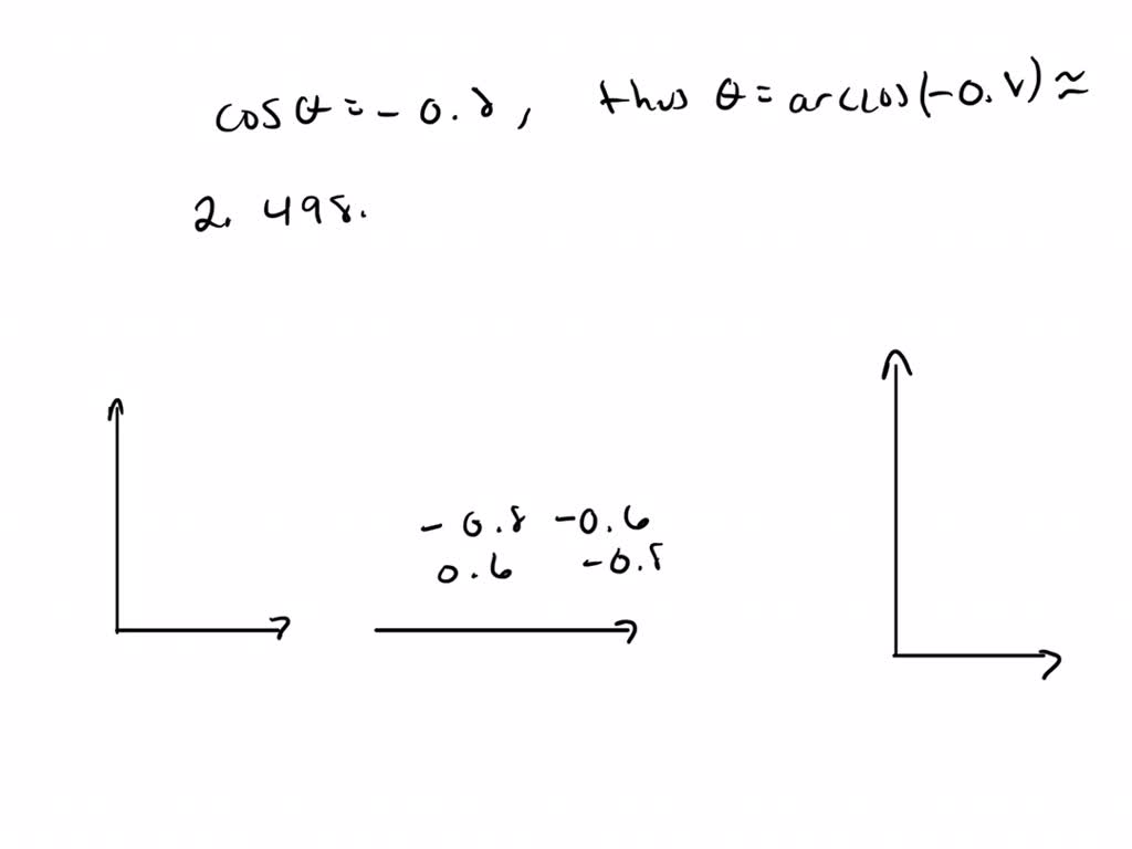 SOLVED:Given a rotation matrix R, determine the rotation angle ψ.