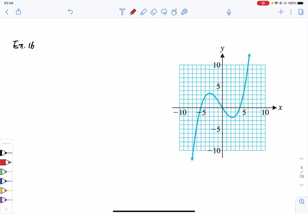 SOLVED:Indicate whether each graph specifies a function. SOLVED:Indicate whether each graph specifies a function.