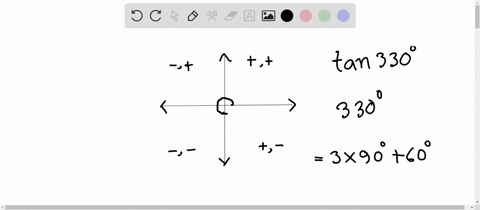 ⏩SOLVED:Find the reference angle and the exact function value if ...
