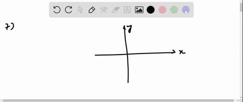 SOLVED:A line segment that passes through the focus of a parabola and has endpoints on the ...