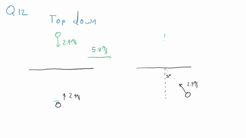 SOLVED:A 13.5 -foot-long, nearsighted python is stretched out ...