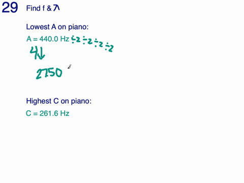 The lowest note on a piano is A, four octaves below the A given in ...