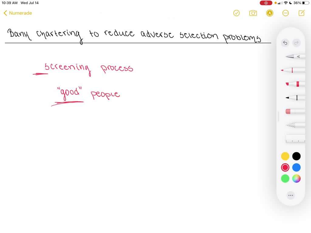 SOLVED:How does bank chartering reduce adverse selection problems? Will ...