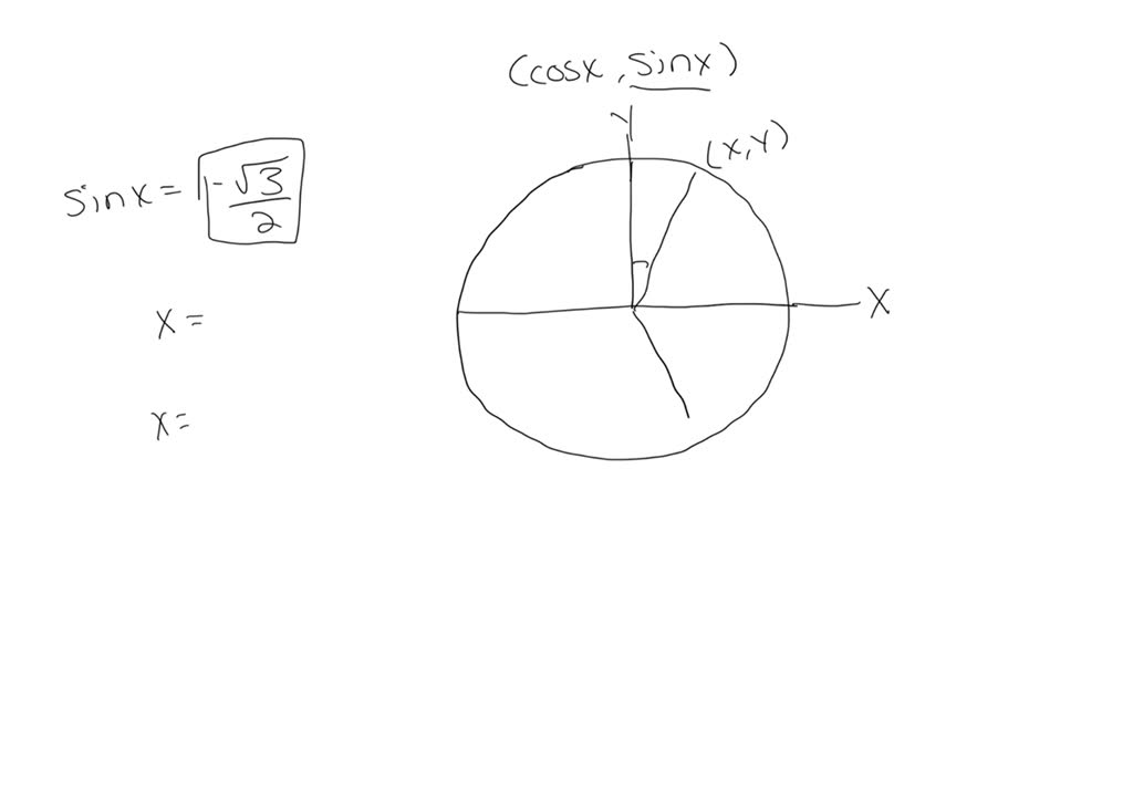 Use the unit circle shown here to solve each simple trignometric ...