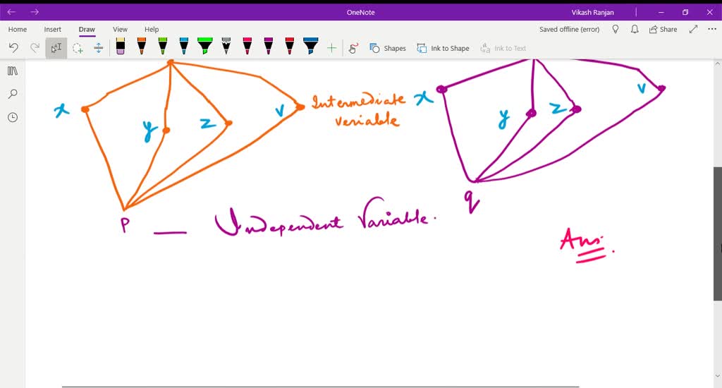 VIDEO solution:Draw a dependency diagram and write a Chain Rule formula for each derivative. (∂w ...