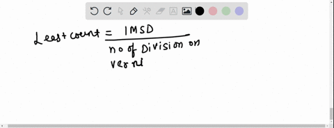 SOLVED:Define least count. Describe the method to find the least count ...