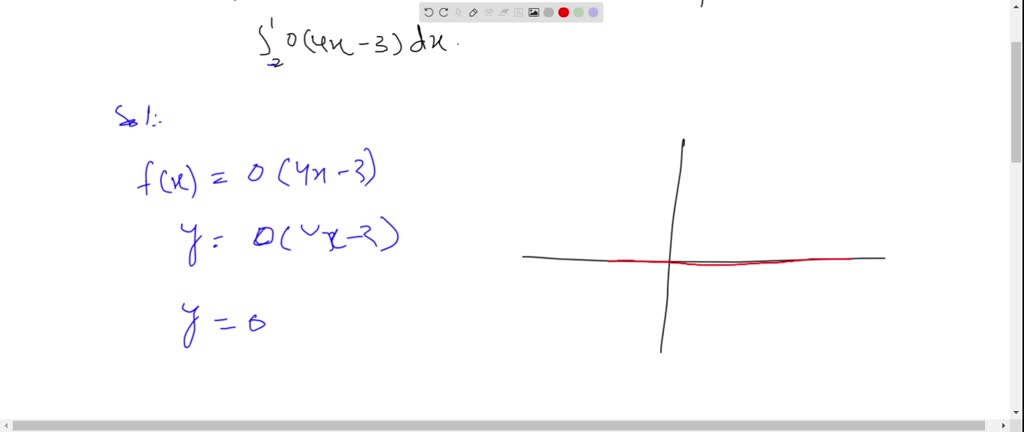 SOLVED:Use geometry (i.e., areas of triangles, rectangles, and circles) to find the exact values ...