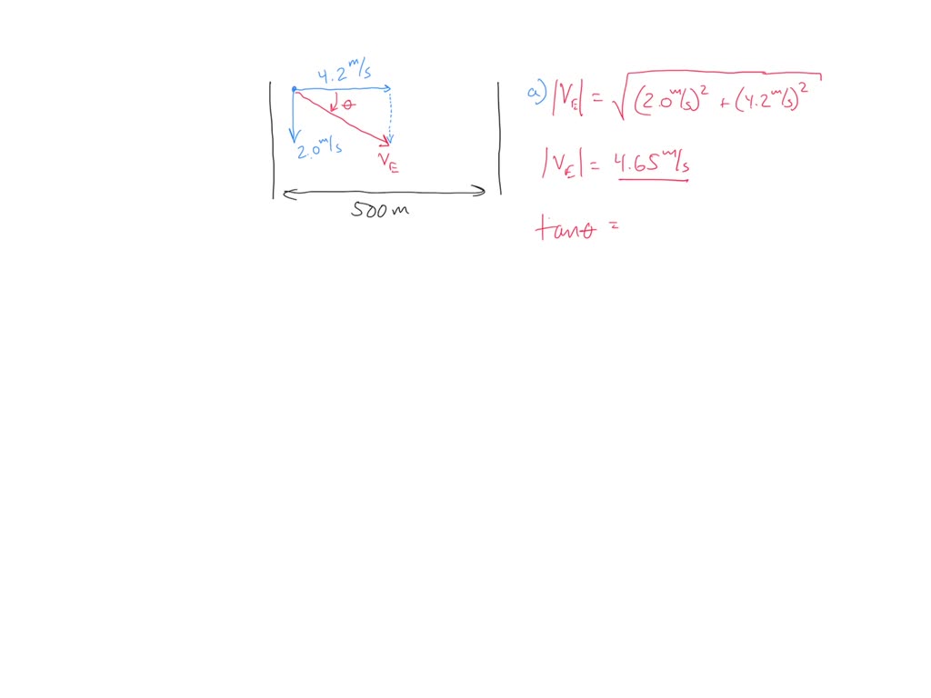 Solved Suppose You Are Rowing Across A River As In Figure 1 7 Your
