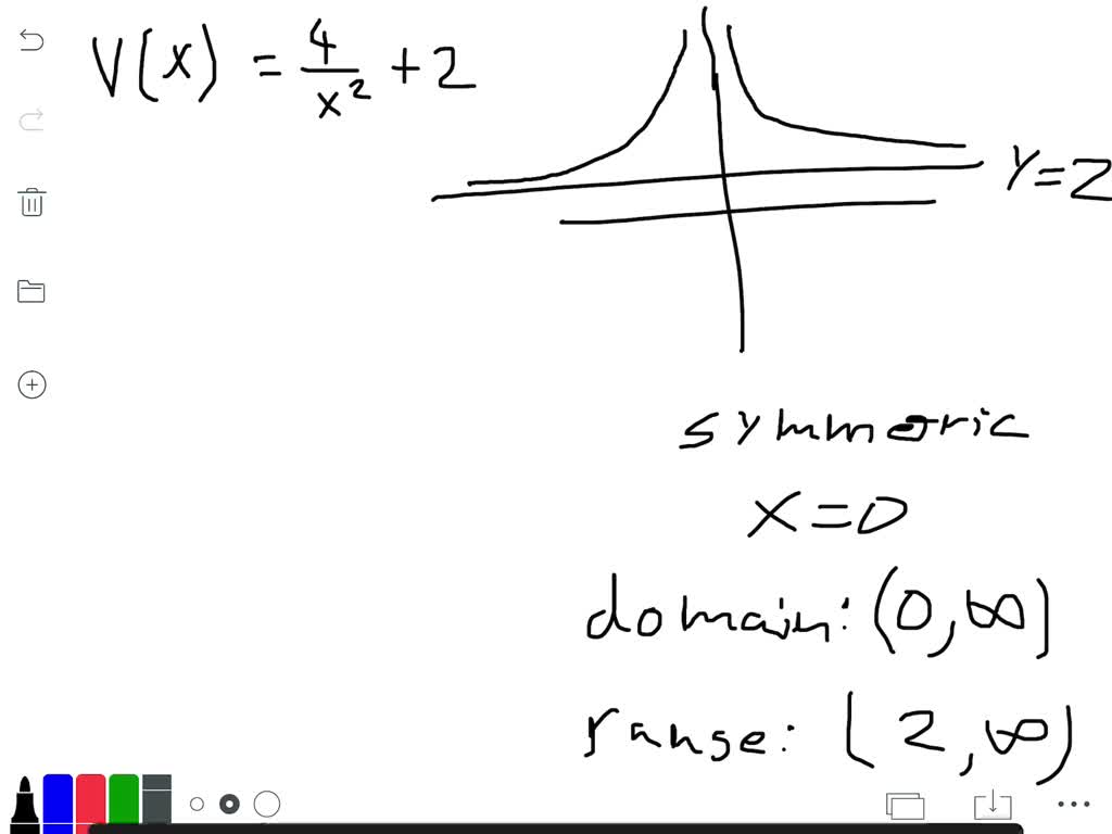 SOLVED:The functions given in Exercises 45 through 50 are not one-to-one. (a) Determine a domain ...