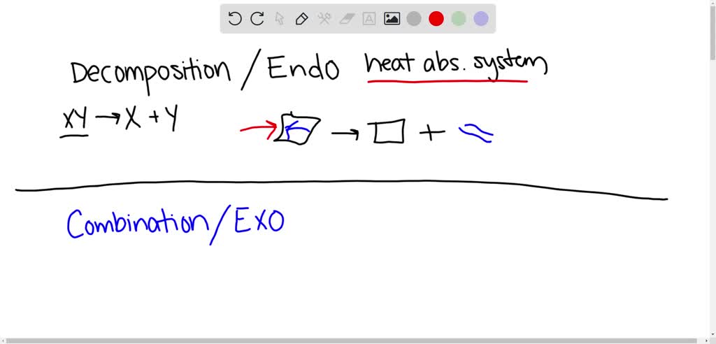 SOLVED:Decomposition reactions are usually endothermic, whereas ...