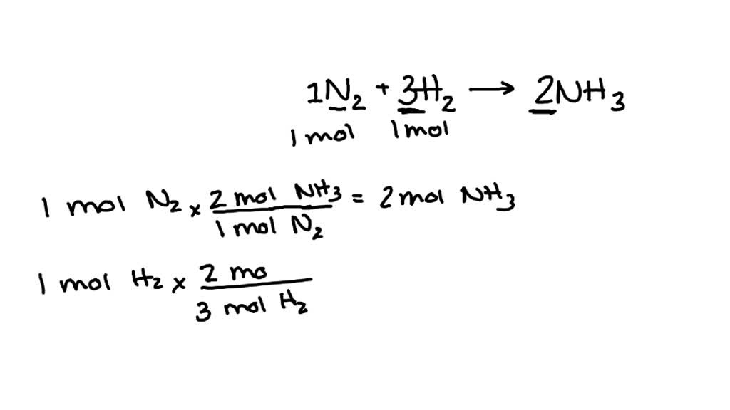 SOLVED:Consider the reaction N2+3 H2 2 NH3 Assuming each model ...