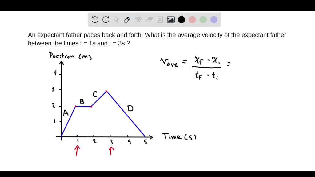 SOLVED:In Figure 2.24, what is the average velocity of the expectant ...