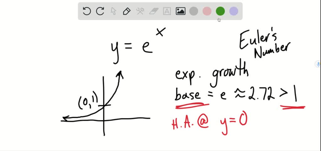 SOLVED:In your own words, state the properties of the natural ...