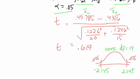 ⏩SOLVED:A researcher has conducted a study on reaction times with 20 ...
