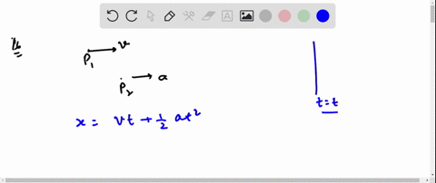 SOLVED:Two particles start moving from the same point along the same straight line. The first ...