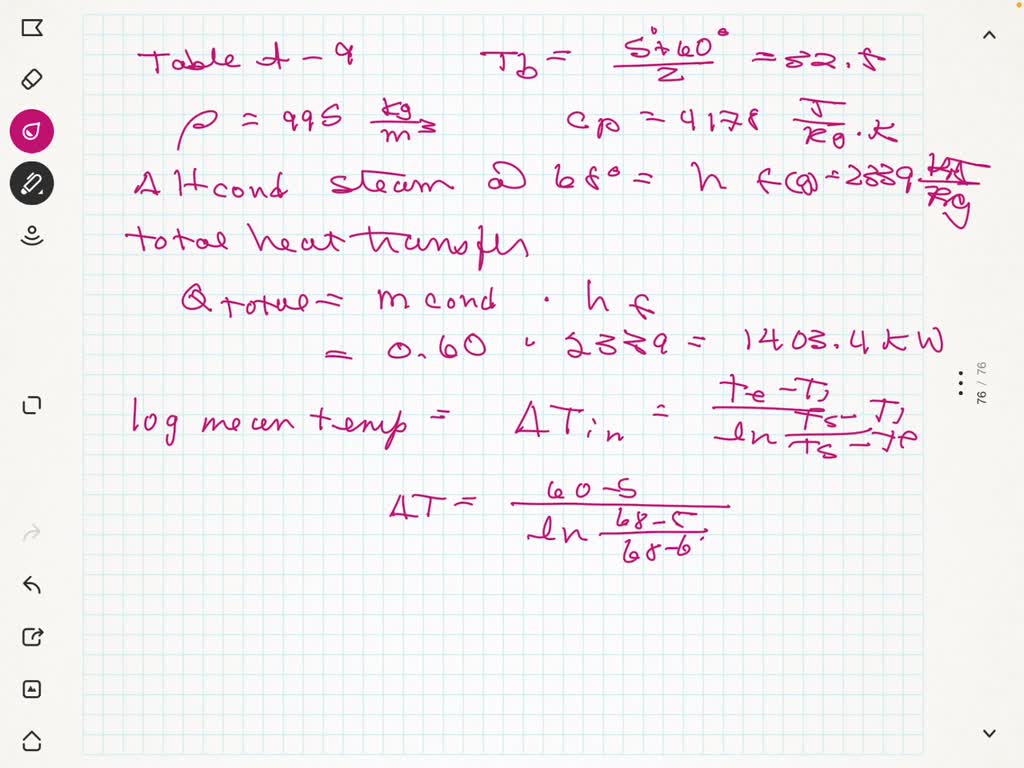 Inside a condenser, there is a bank of seven copper tubes with cooling ...