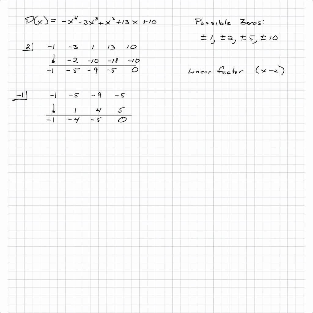 SOLVED:Factor polynomial as a product of linear factors. P(x)=-x^4-3 x ...