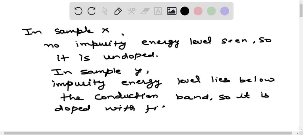 VIDEO solution:The energy band diagrams for three semiconductor samples ...