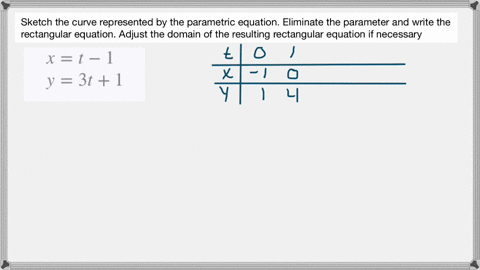⏩SOLVED:(a) sketch the curve represented by the parametric equations… | Numerade