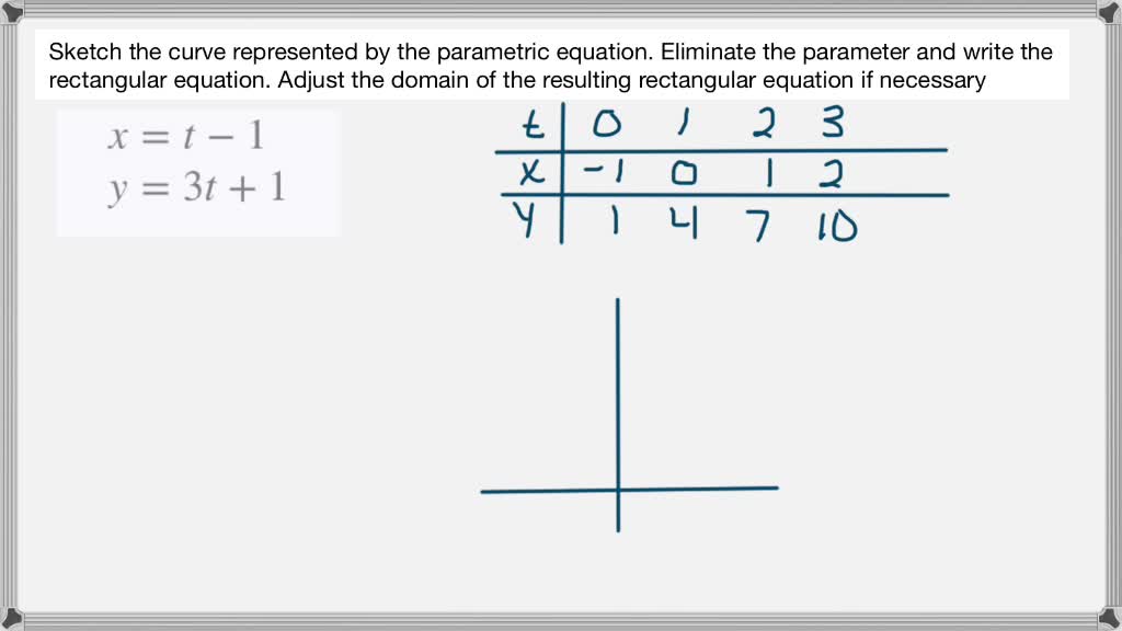 SOLVED:(A) sketch the curve represented by the parametric equations (indicate the orientation of ...