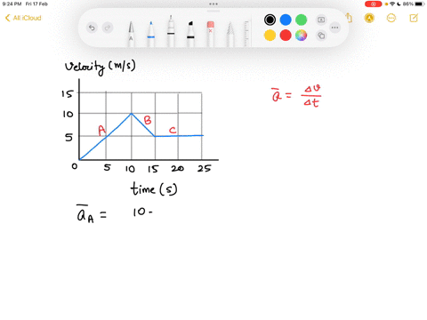 SOLVED:A motorcycle moves according to the velocity-time graph shown in ...