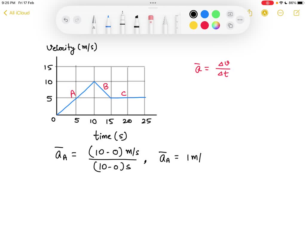 SOLVED:A motorcycle moves according to the velocity-time graph shown in ...
