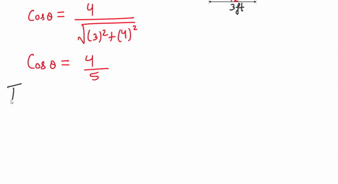 A Gate Having The Cross Section Shown In Fig P2 58 Closes An Opening 5