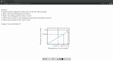 SOLVED: Consider the phase diagram for iodine shown at the top of the ...