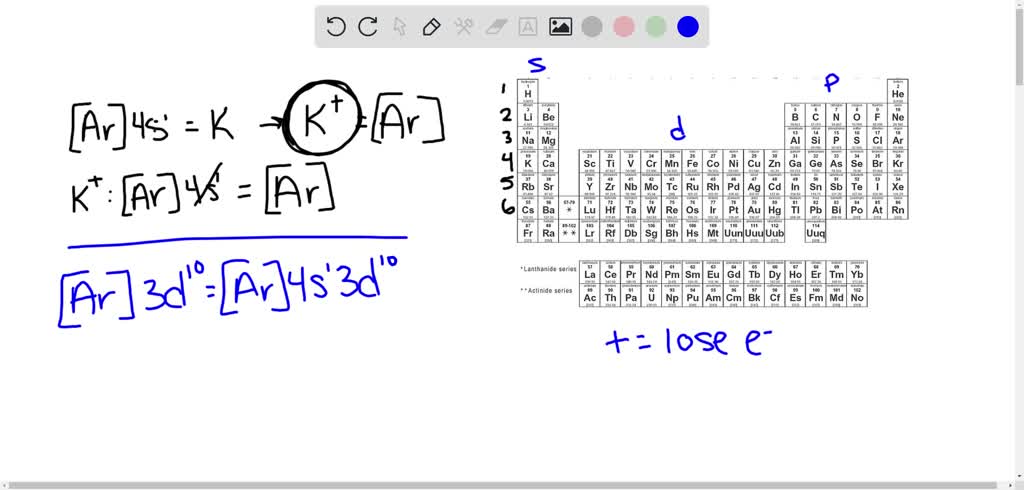 SOLVED:Identify the ions, each with a net charge of +1, that have the ...