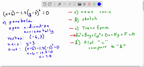 SOLVED:a. Name the conic section simply by looking at the parametric ...