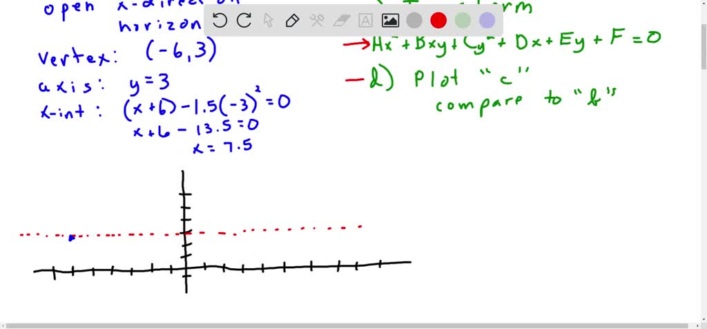 SOLVED:a. Name the conic section simply by looking at the parametric ...